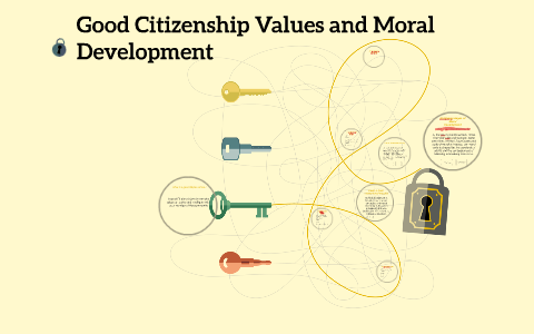 Good Citizenship Values and Moral Development by Jobelle Hernale on Prezi