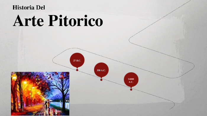 HISTORIA DEL ARTE PITORICO by Daniel Garcia on Prezi