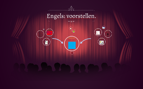 Vaststellen Engels