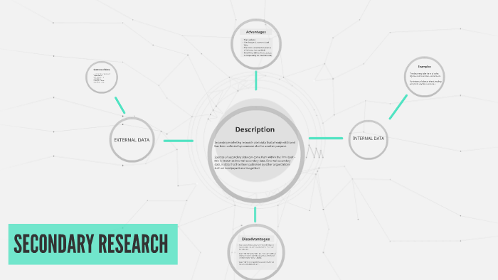 SECONDARY RESEARCH by Sandra Chen on Prezi