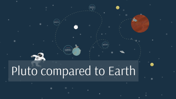 Pluto compared to Earth by emily land on Prezi