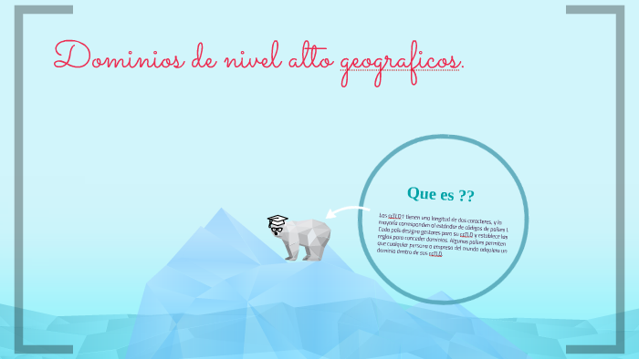 Dominios de nivel alto geograficos. by Andres Felipe Valencia Gutierrez