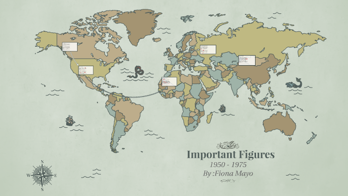 Important Figures by fiona mayo by Peter Iten on Prezi