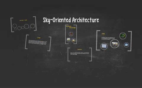 Sky-Oriented Architecture by Daniel Anderson on Prezi