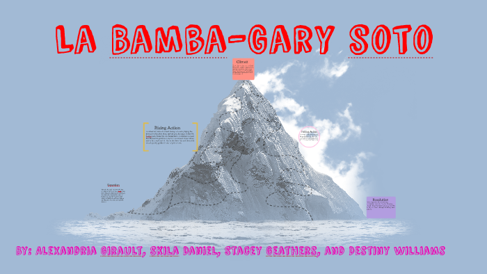 Plot Diagram for La Bamba by Alexandria Girault on Prezi