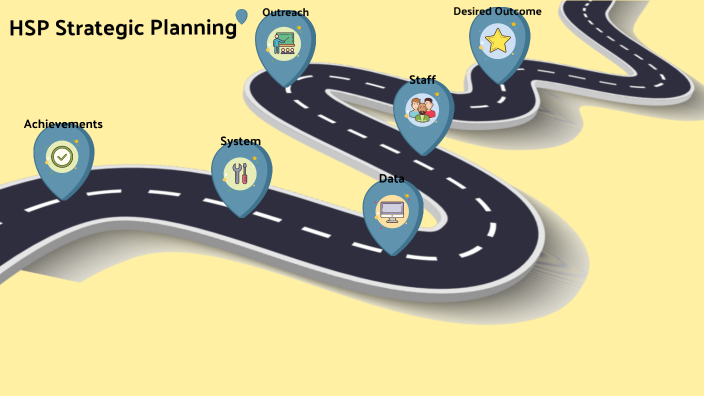 HSP Strategic Planning Presentation by Neesh Patel on Prezi