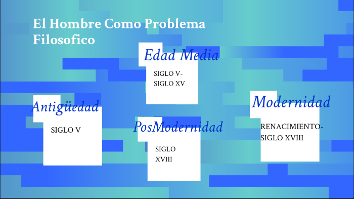 El Hombre Como Problema Filosófico by Angie Ulloa on Prezi
