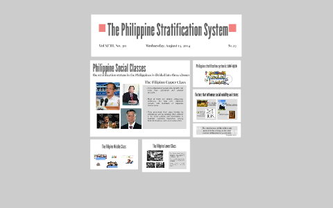 The Philippine Stratification by kimberly reyes on Prezi