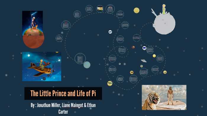 The Little Prince and Life of Pi by Liane maingot on Prezi