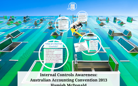 Internal Controls Awareness: by Hamish McDonald on Prezi