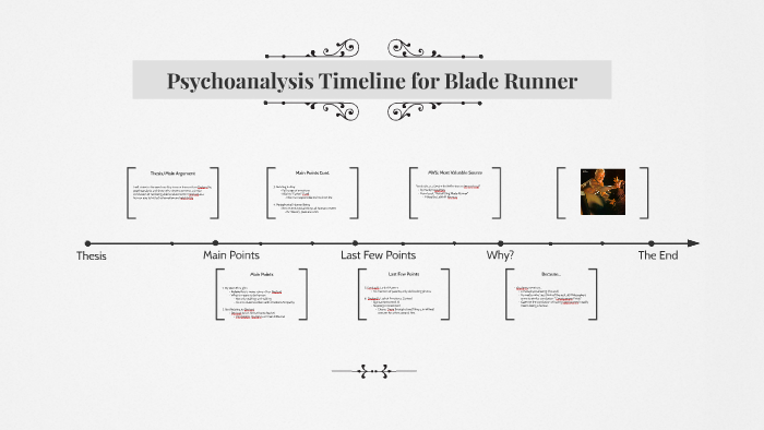 Psychoanalysis Timeline for Blade Runner by steven zokal on Prezi