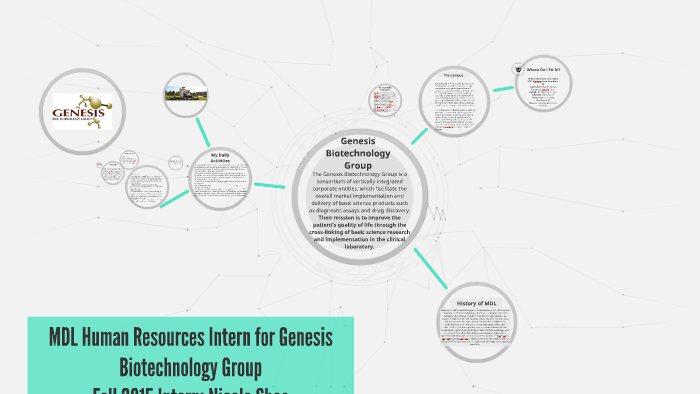Genesis Biotechnology Group by Nicole Smith on Prezi