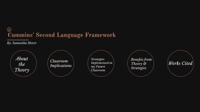 Cummins' Second Language Framework by Samantha Shiver on Prezi