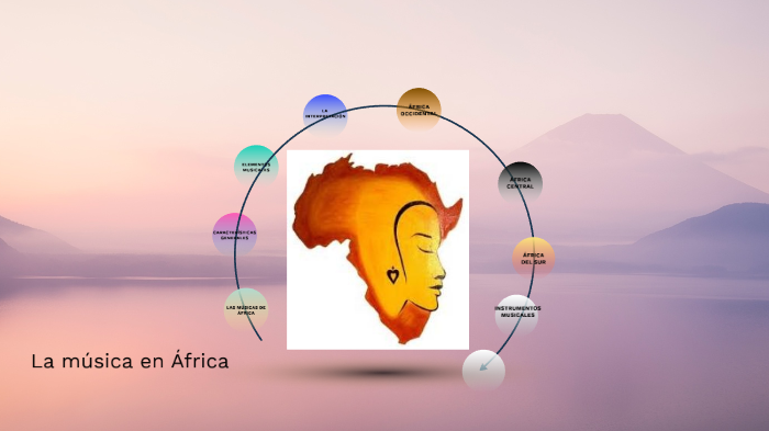 LA MÚSICA EN ÁFRICA by Covadonga Ruiz on Prezi