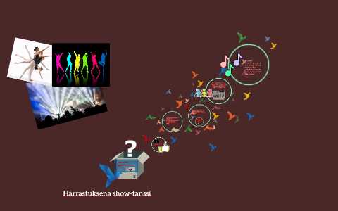 Harrastuksena show-tanssi by Testi Prezi on Prezi