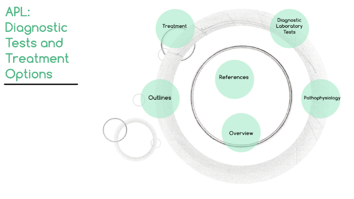 APL: Diagnostic Tests and Treatment Options by Munyah Zaqan on Prezi