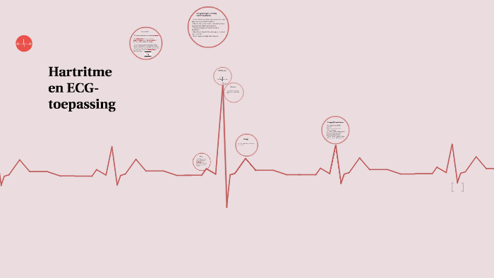 Hartritme en ECG-toepassing by Myrthe Lubbersen on Prezi