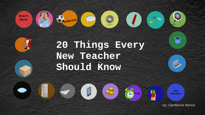 20 Things Every Teacher Should Know by Candance Nance on Prezi 20 Things Every Teacher Should Know by Candance Nance on Prezi