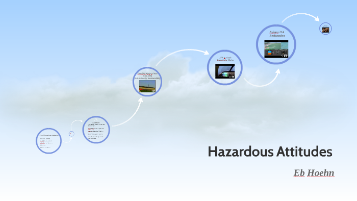 Hazardous Attitudes by Elisabeth Hoehn on Prezi