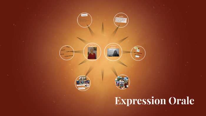 Expression Orale by Sarah Saenen on Prezi