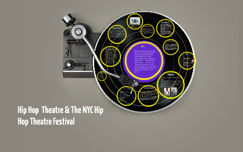 Hip Hop Theatre @ NYC Theatre Festival by Andre Carbonell on Prezi