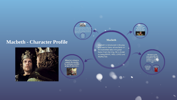 Macbeth - Character Profile by on Prezi