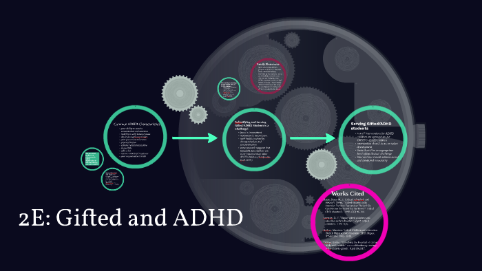 2E: Gifted and ADHD by Emily Salmon on Prezi