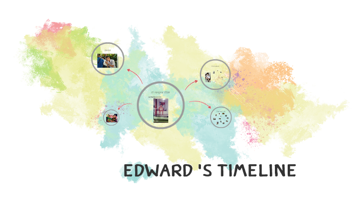edward 's timeline by Patcharita Pankaew on Prezi