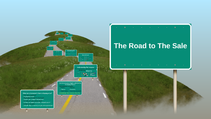 The Road to The Sale by Randy Mason on Prezi