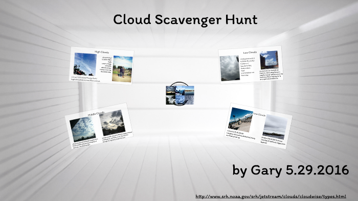 Cloud Scavenger Hunt by hang guo on Prezi