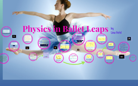 Physics in Ballet by Lina Patel on Prezi