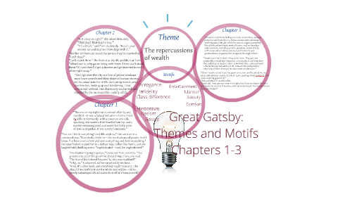Great Gatsby: Themes and Motifs by Lynd Wang on Prezi