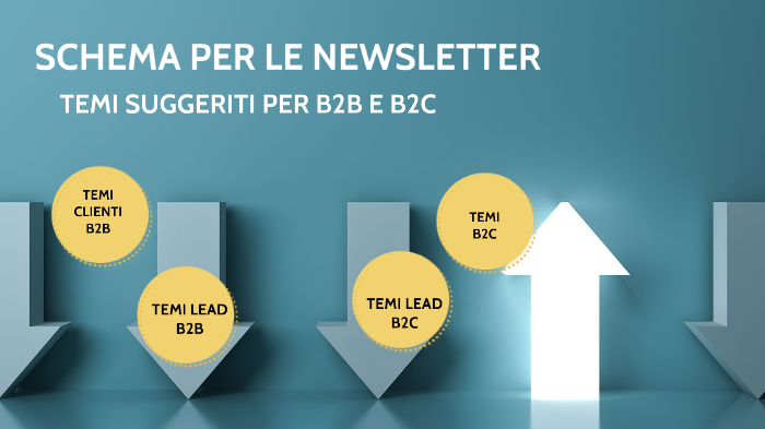 Schema per newsletter by Adragna Gmail on Prezi