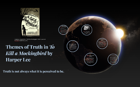 Truth in To Kill a Mockingbird by Jonathan Knighton on Prezi