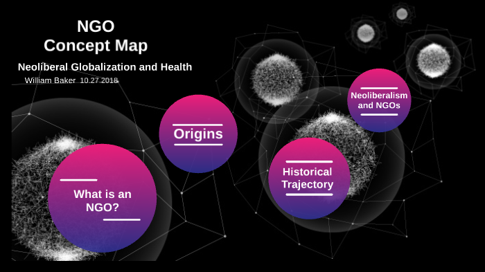 NGOs Concept Map by Will Baker on Prezi