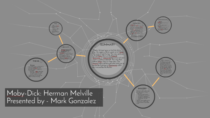 Moby-Dick by Mark Gonzalez on Prezi