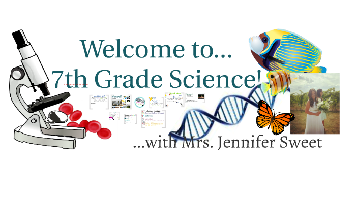 Welcome back 7th graders! by Jennifer Sweet on Prezi