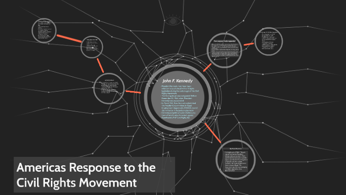 Americas Response to the Civil Rights Movement by Ernesto sotelo on Prezi
