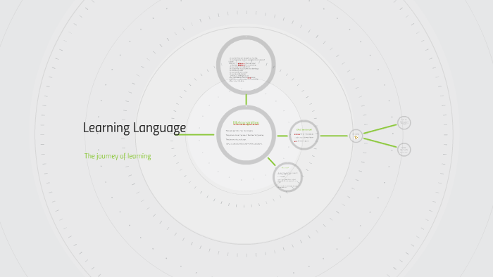 Learning Language by Peter Fowlie on Prezi