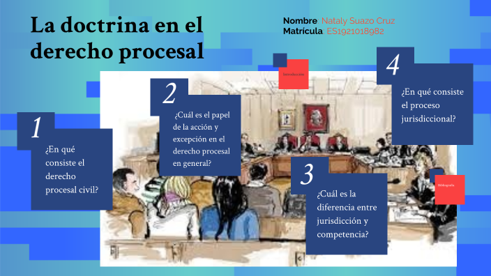 La doctrina en el derecho procesal by NATALY SUAZO on Prezi