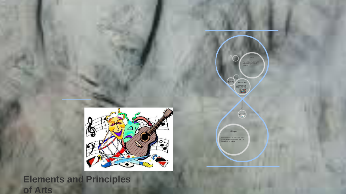 Elements and Principles of Dance by Otep Carlos on Prezi