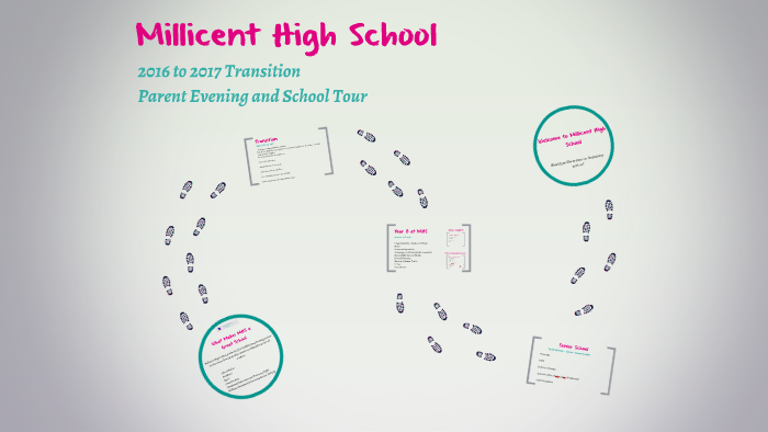 Millicent High School by T Musolino on Prezi