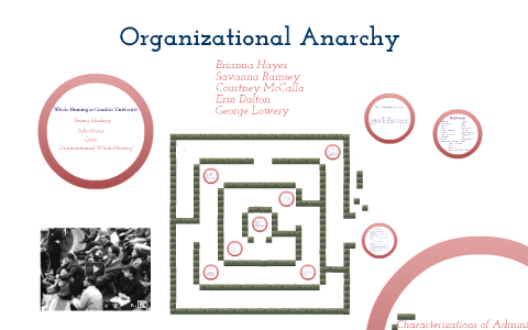 Organizational Anarchy by Brianna Hayes on Prezi