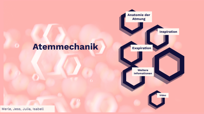 Atemmechanik by Isabell Brandl on Prezi