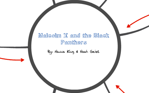 Malcolm X/ Black Panther Party by Noah Geist on Prezi