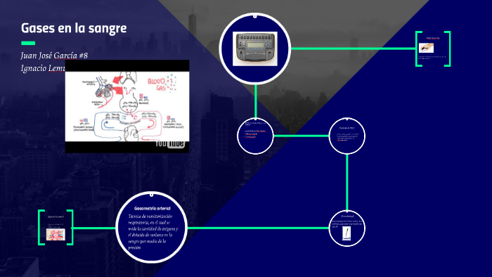 Gases en el cuerpo by Ignacio Lemus on Prezi