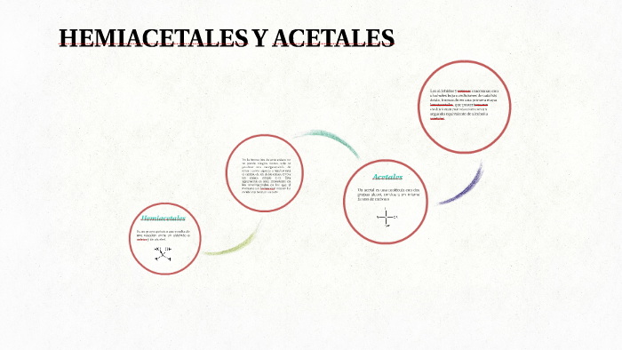 HEMIACETALES Y ACETALES by Ana Paula Amaro Peña on Prezi