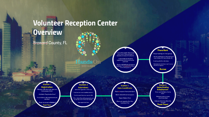 Volunteer Reception Center by Sophia DiNardo on Prezi