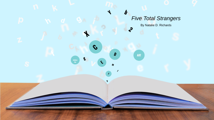 Five Total Strangers Summative Assesment by Molly Young on Prezi