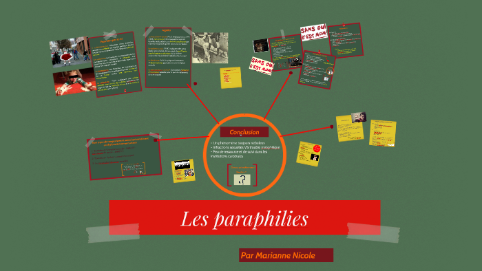 Les paraphilies by Marianne Nicole on Prezi
